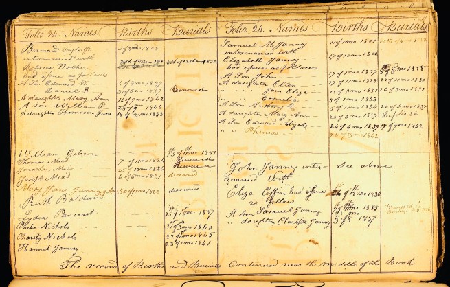 Elizabeth Janney: “a precious woman” – Nest of Abolitionists